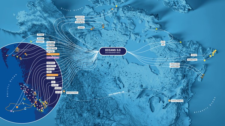 Ocean Networks Canada
